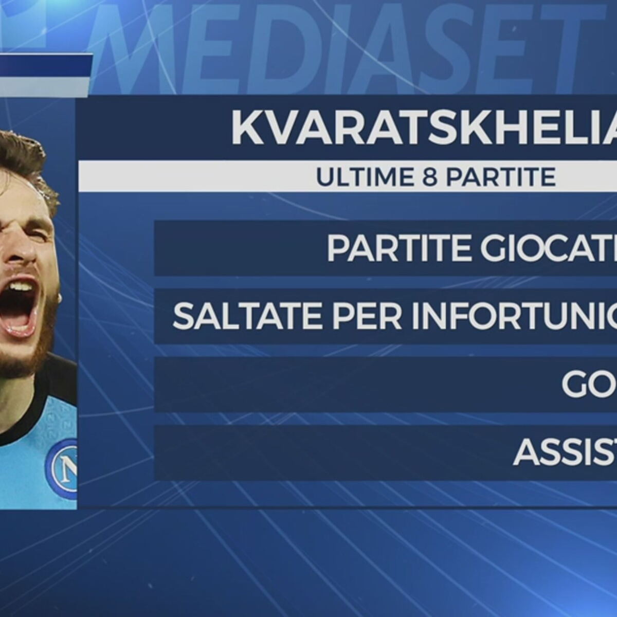 Il ritorno di Kvara | Video - Sportmediaset