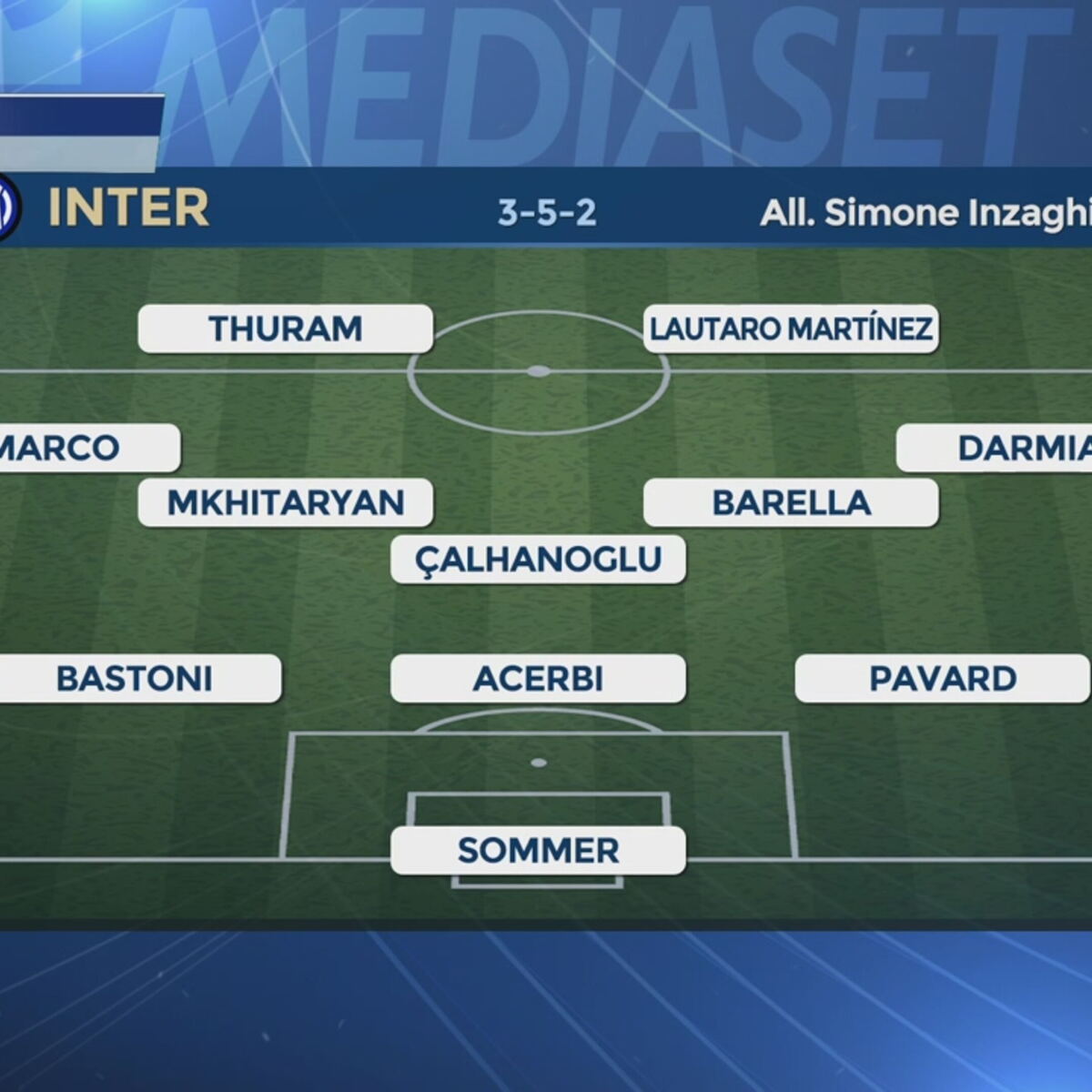 Ryad (Arabia) live | Video - Sportmediaset
