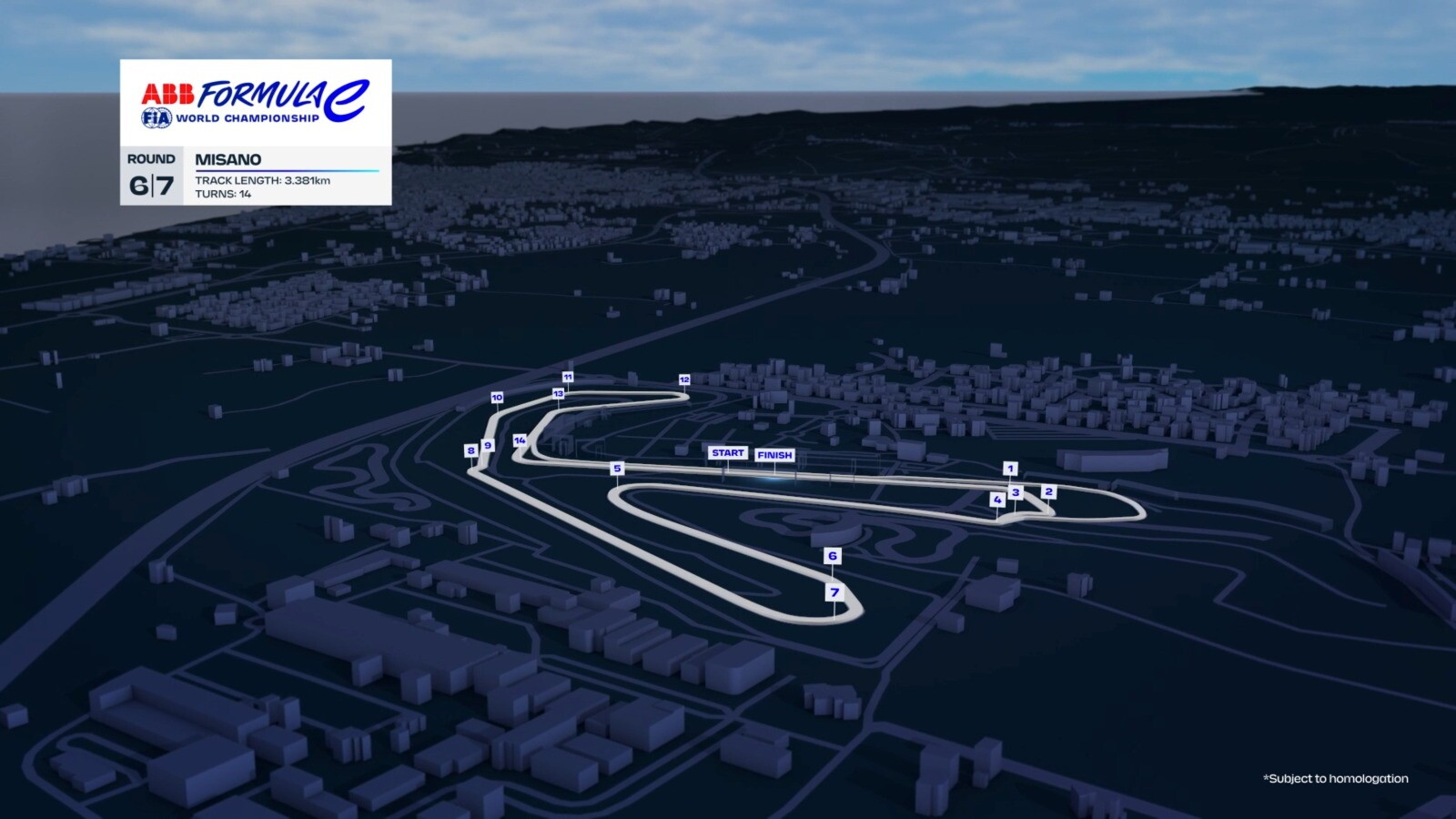 Riveduto e corretto: Misano World Circuit, nuovo layout per il Mondiale ...