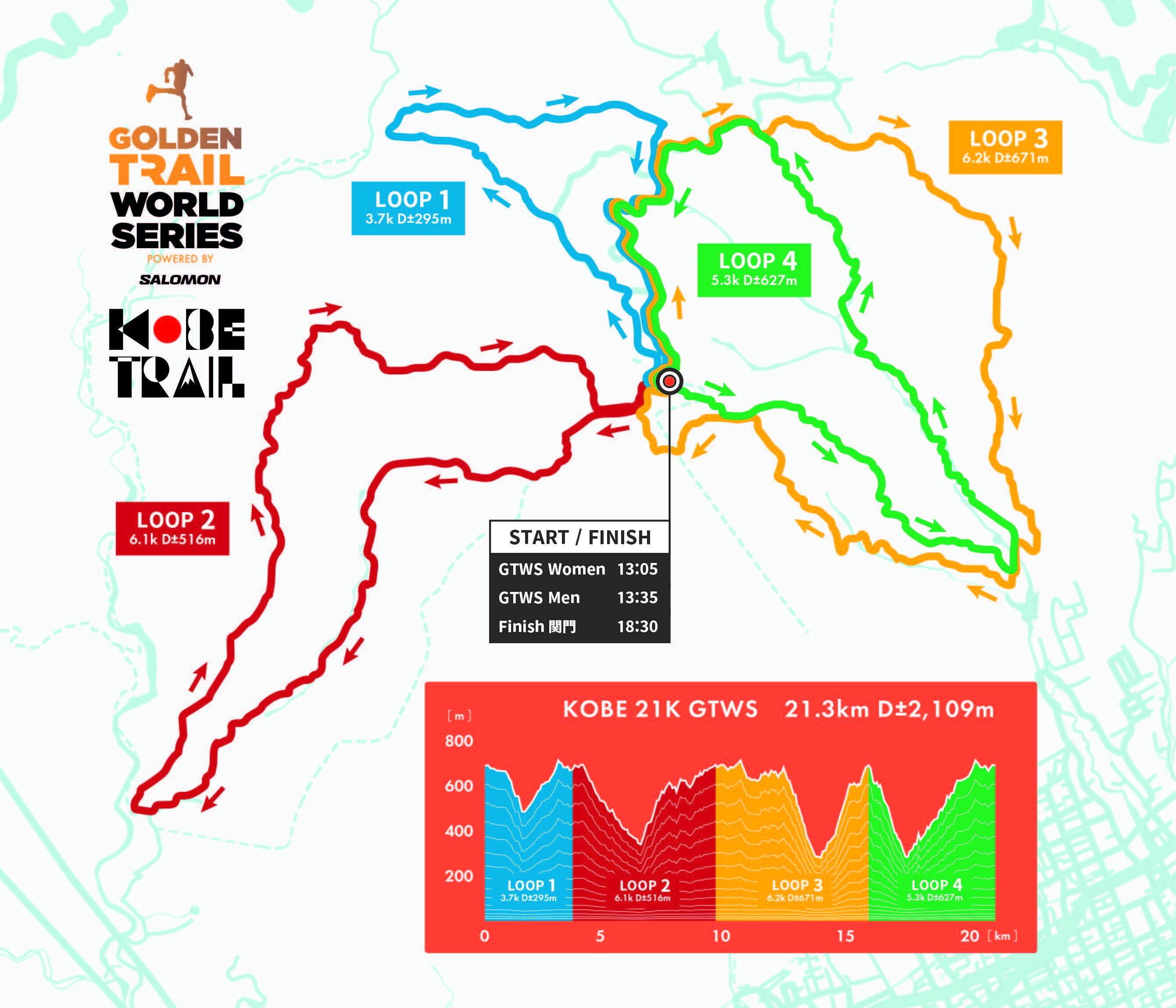 Golden Trail World Series al via in Estremo Oriente: la lista dei ...