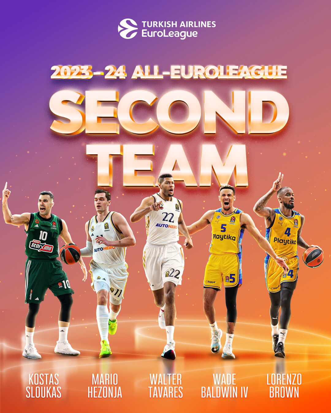 Ecco l'All-Euroleague First Team: scelte che fanno discutere