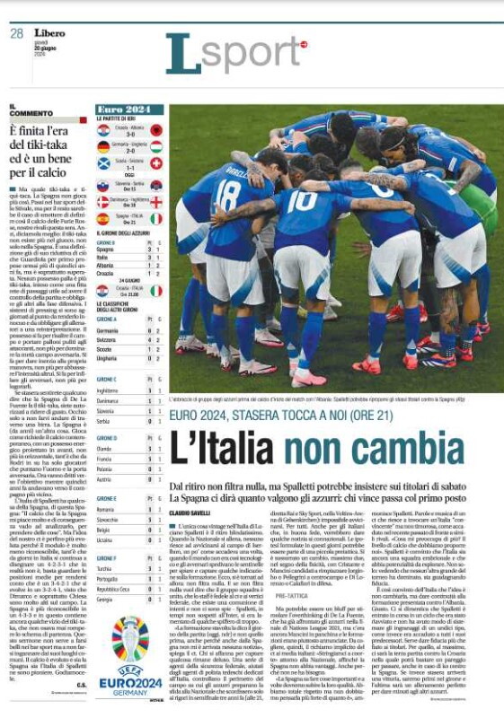 I giornali del 20 giugno 2024