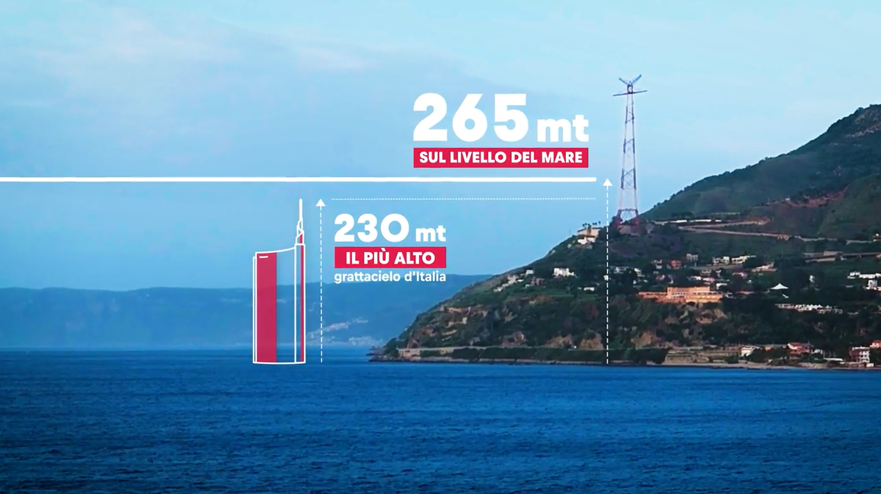 Lo Stretto di Messina a piedi: in diretta su Mediaset la traversata da record