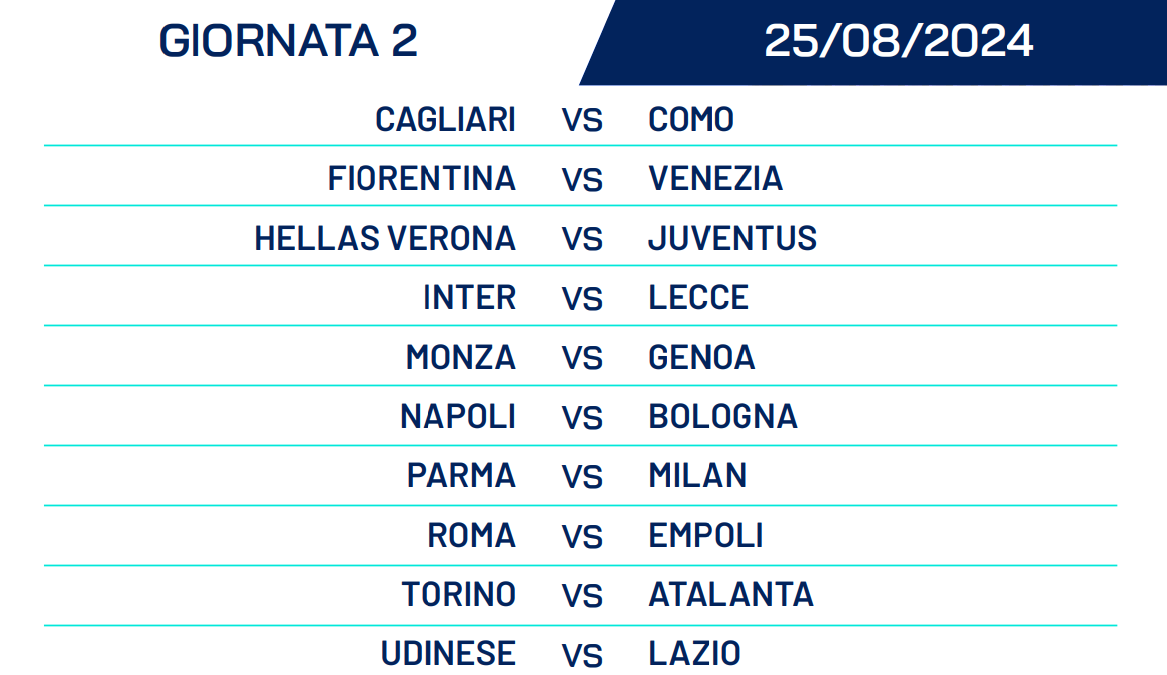 Serie A, il sorteggio del campionato 2024/25