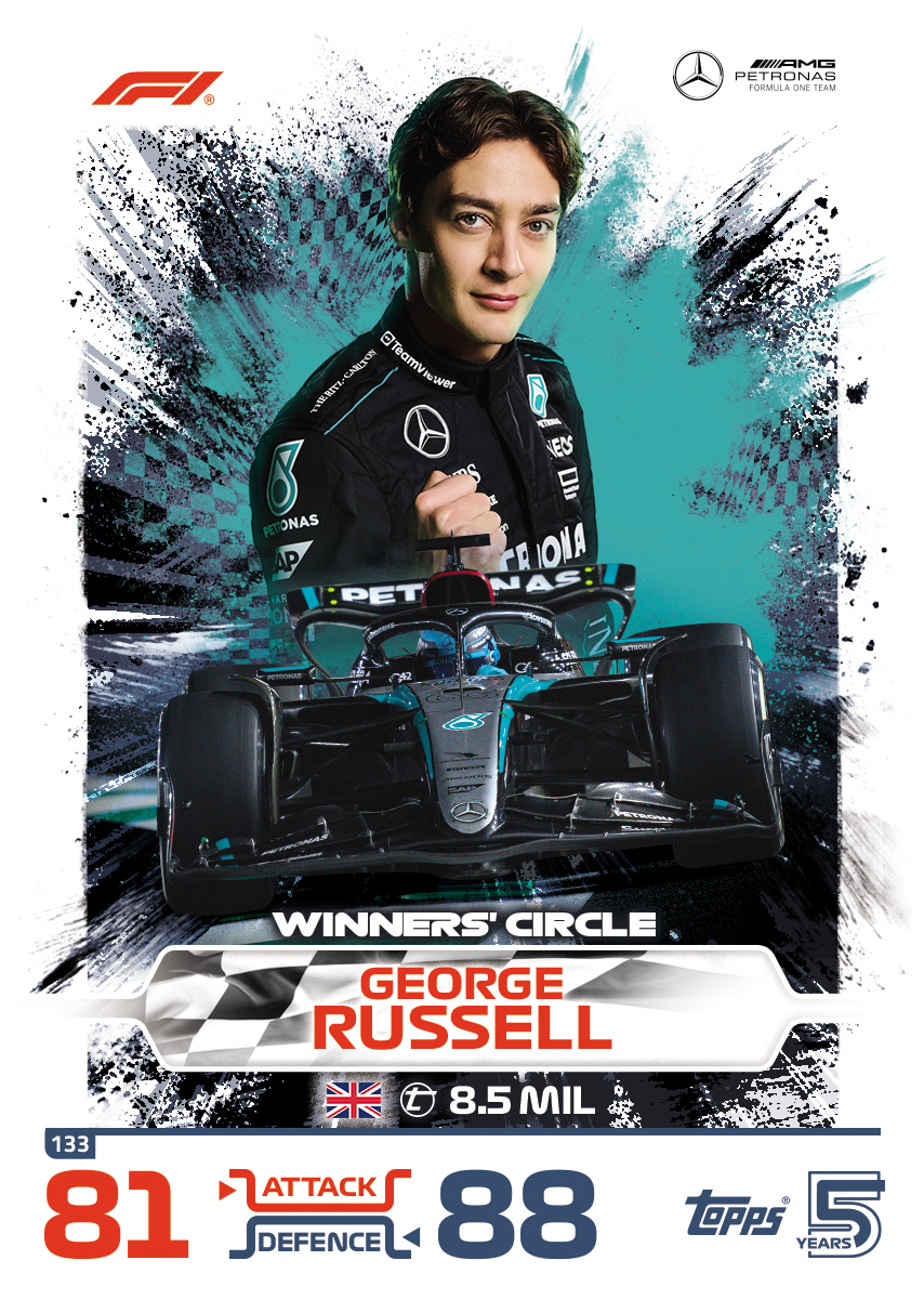 Topps porta in pista le cards di F1