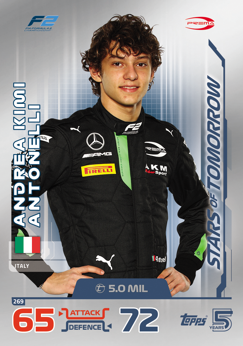 Topps porta in pista le cards di F1