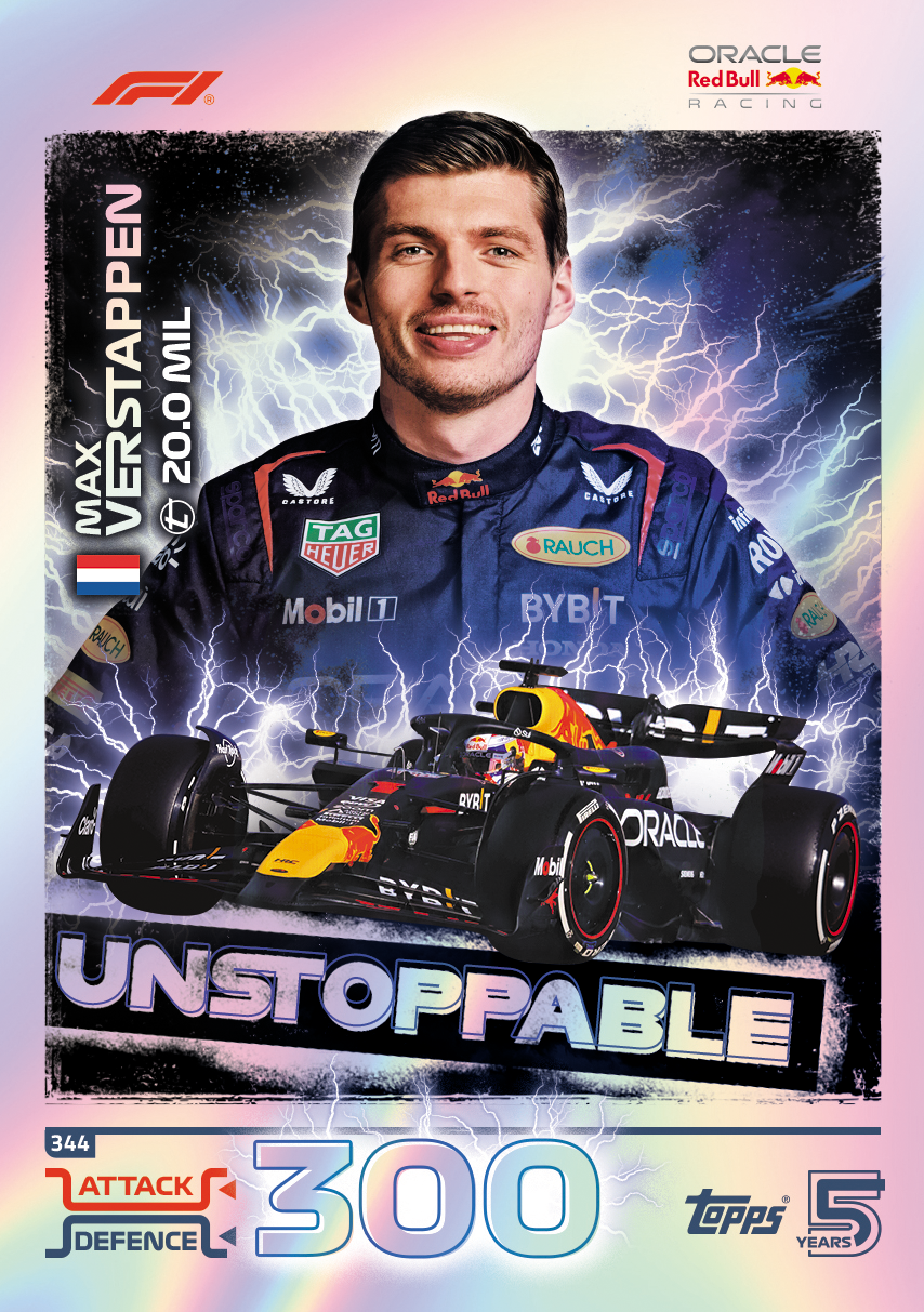 Topps porta in pista le cards di F1